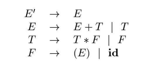 Solved Using the diagram given, do the Shift-Reduce Parsing | Chegg.com