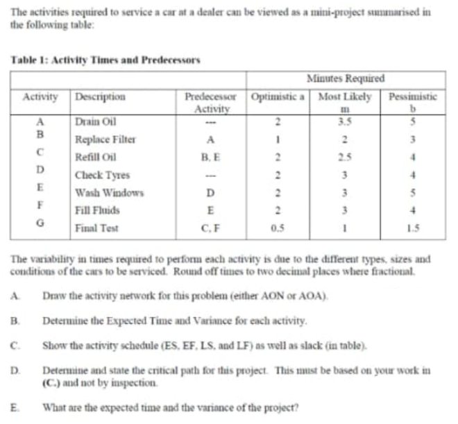 Solved the activities required to service a car at a dealer | Chegg.com