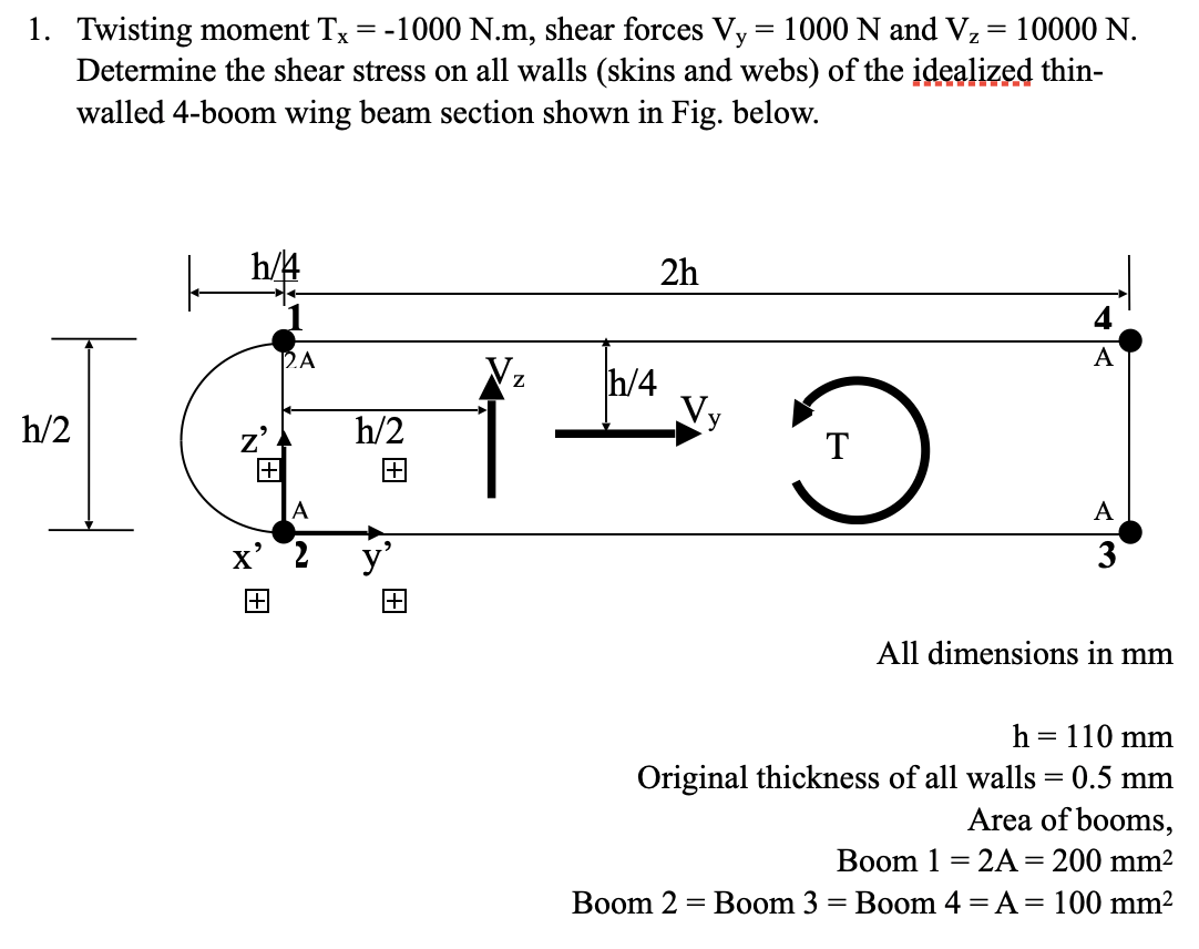 Solved = 1. Twisting moment Tx = -1000 N.m, shear forces Vy | Chegg.com