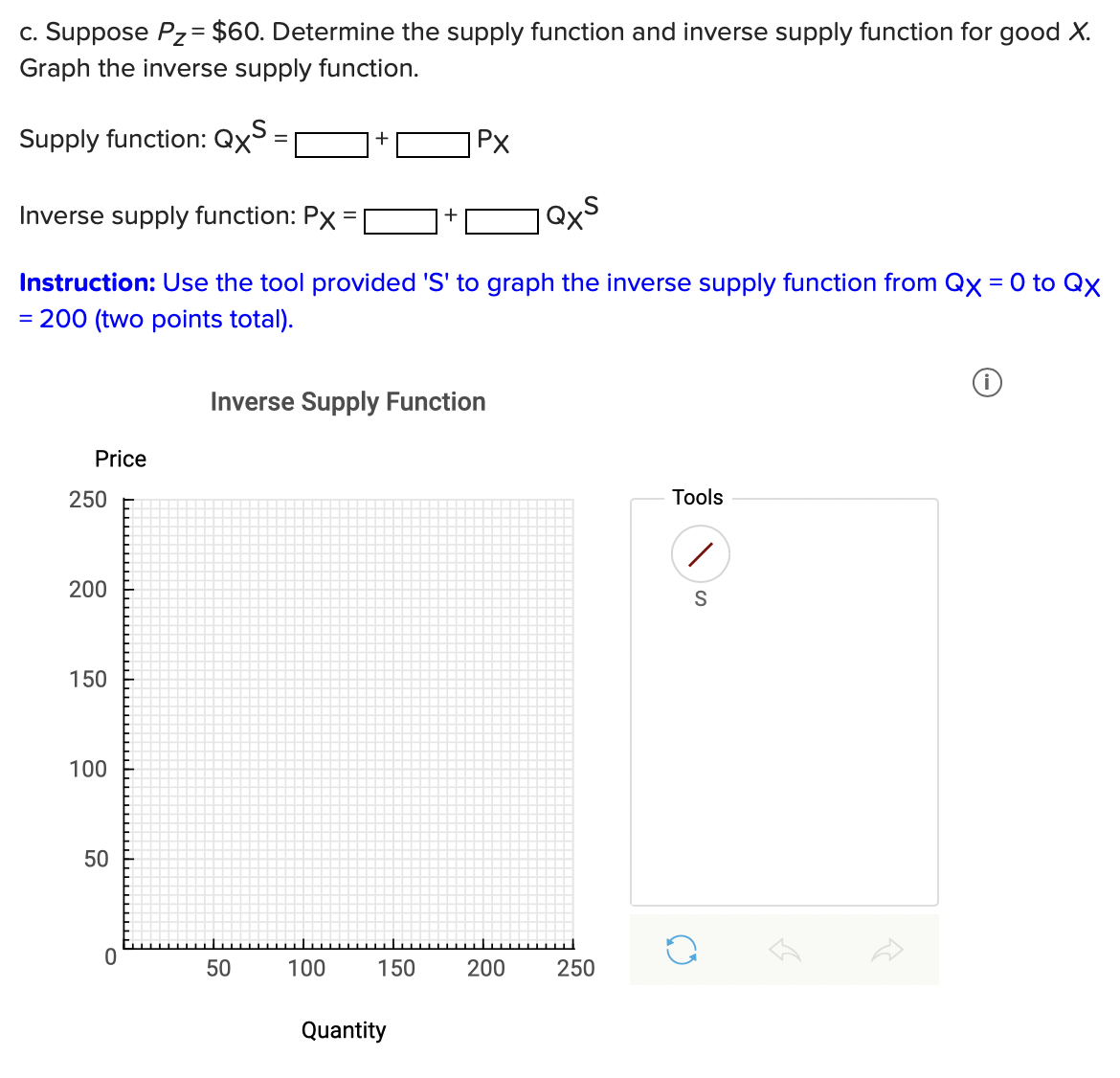 Solved c. Suppose PZ=$60. Determine the supply function and | Chegg.com
