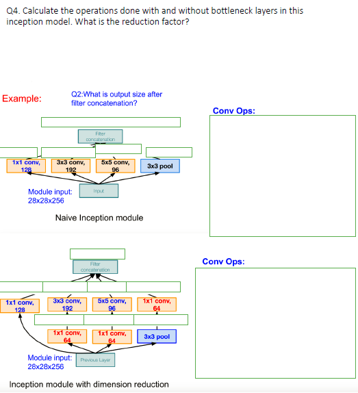 Solved Q4. Calculate the operations done with and without | Chegg.com