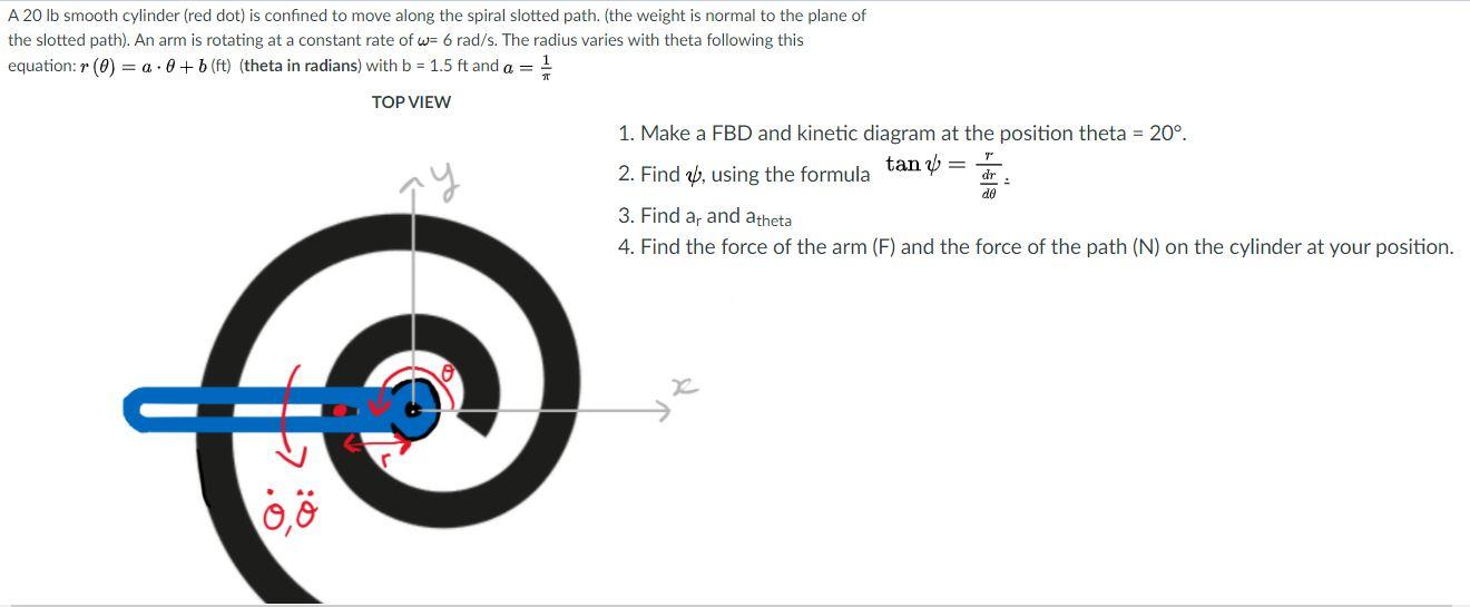 Solved A 20 lb smooth cylinder (red dot) is confined to move | Chegg.com