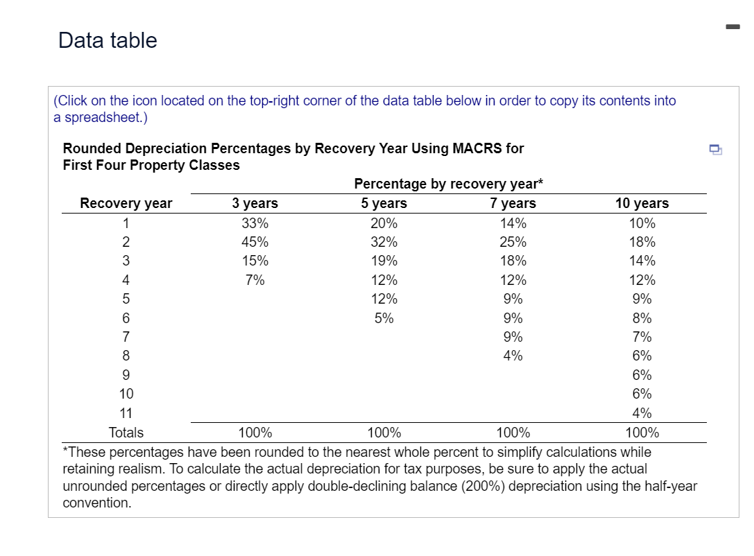 Solved a. What incremental earnings before depreciation, | Chegg.com