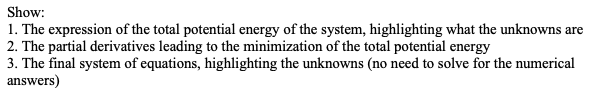 Solved Use the minimization of the total potential energy | Chegg.com