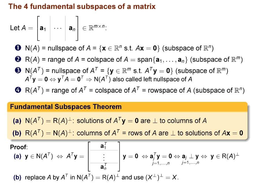 Solved If A is a 3 x 5 matrix, then N(A) is a subspace of OR | Chegg.com