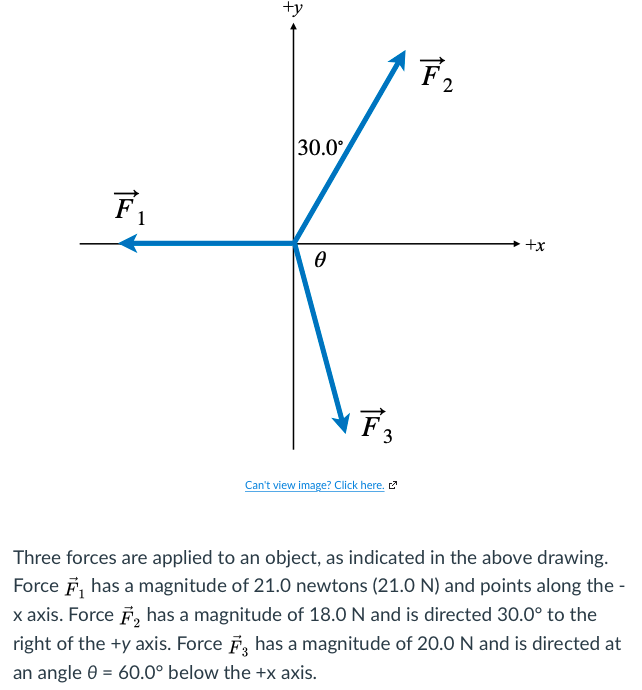 Solved Write an expression for force F→1, F→2, and F→3 in | Chegg.com