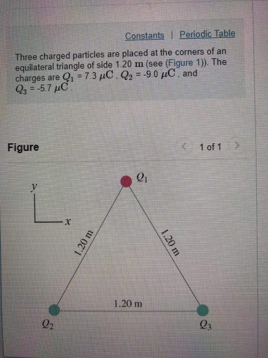 Solved A: Calculate the magnitude of the net force in | Chegg.com