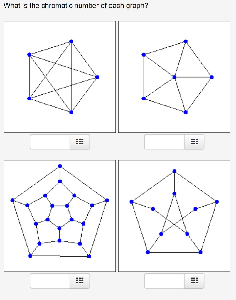 Solved D E С F G Consider the graph given above. Add an edge | Chegg.com