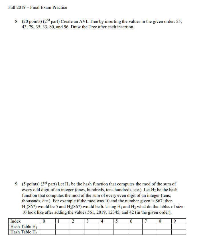 Solved 8. (20 points) (2nd part) Create an AVL Tree by | Chegg.com