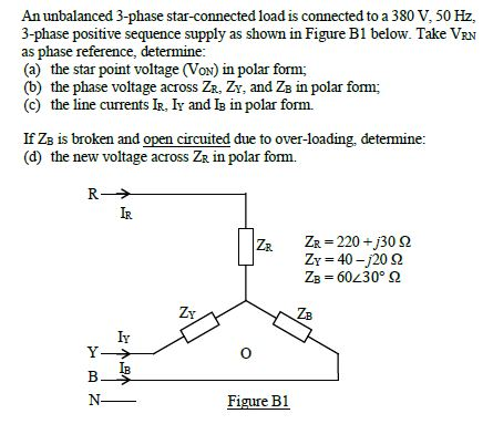 Solved An unbalanced 3-phase star-connected load is | Chegg.com