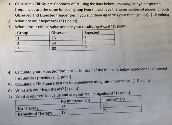 Solved 1) Calculate a Chi-Square Goodness of Fit using the | Chegg.com