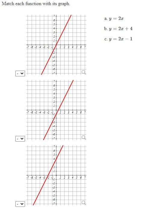 Solved Match each function with its graph. 6 a. y = 22 4 b.y | Chegg.com