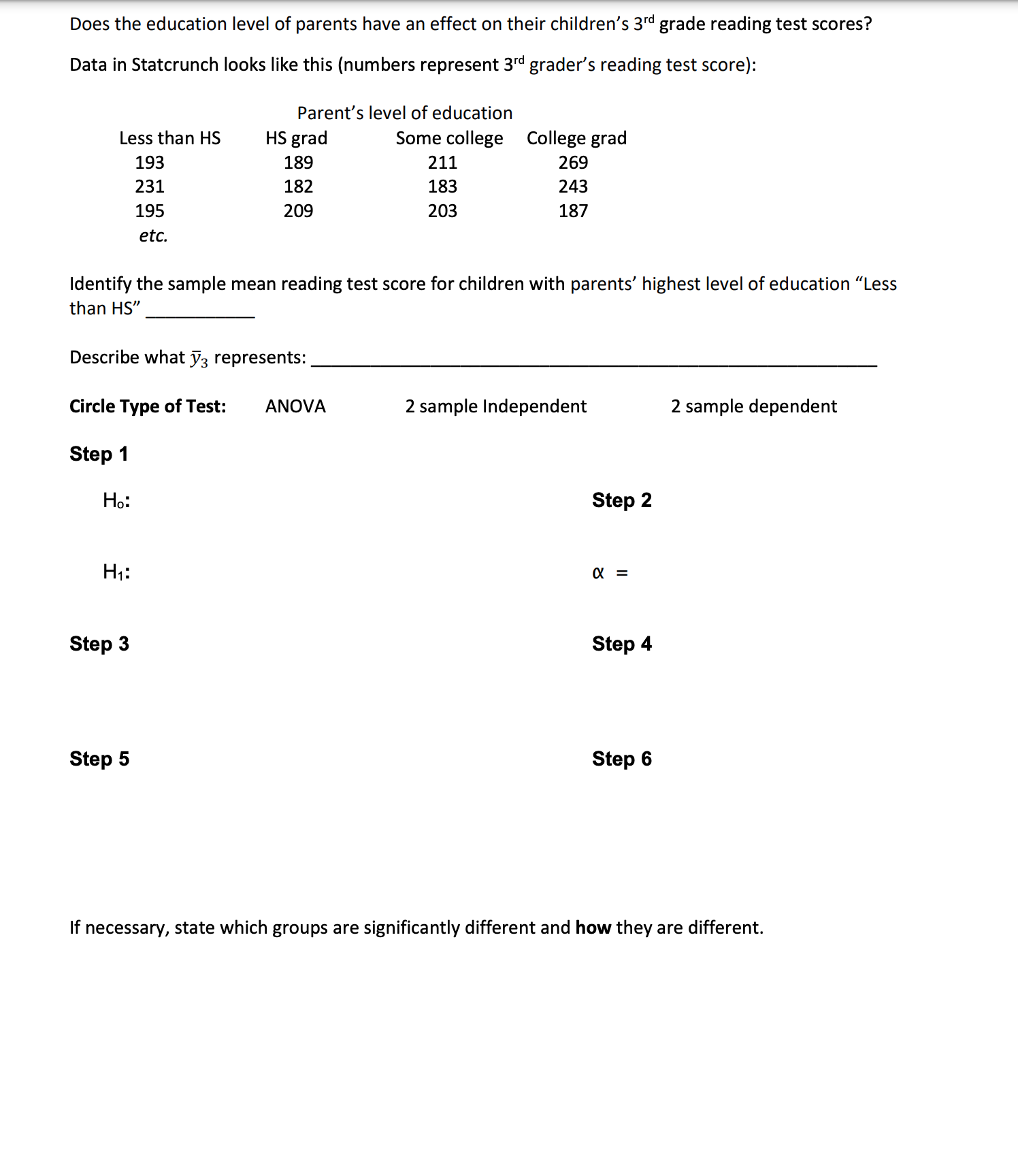 Solved Does the education level of parents have an effect on | Chegg.com