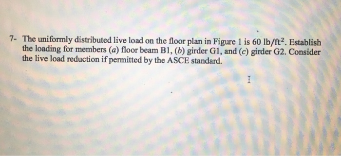 Solved 7- The uniformly distributed live load on the floor | Chegg.com