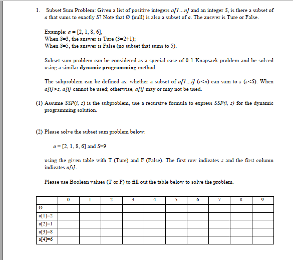 Solved 1. Subset Sum Problem: Given a list of positive | Chegg.com