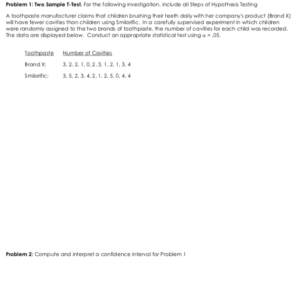 Solved Problem 1: Two Sample T-Test. For the following | Chegg.com