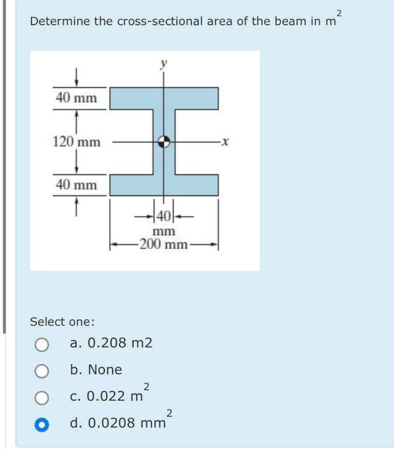 Solved Determine the cross-sectional area of the beam in | Chegg.com