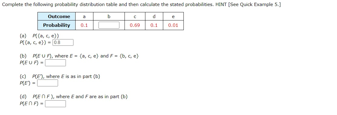 Solved Complete the following probability distribution table | Chegg.com