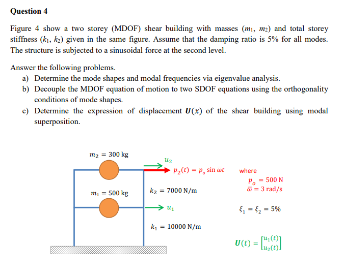 Solved Figure 4 show a two storey (MDOF) shear building with | Chegg.com