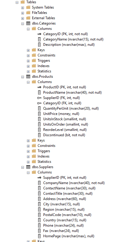IN SQL /* Q5. (20 points) Create a function called | Chegg.com
