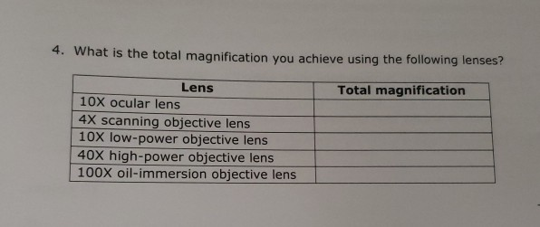 Solved 4. What is the total magnification you achieve using | Chegg.com