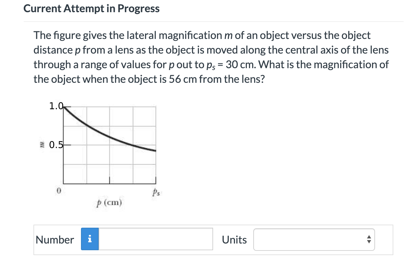 Solved Current Attempt in Progress The figure gives the | Chegg.com