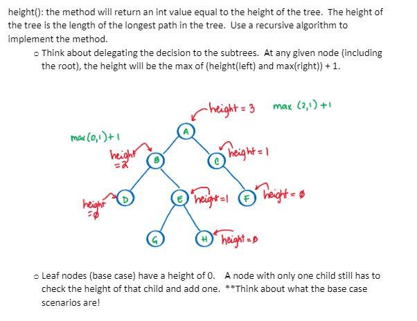 Solved Add new method to BSTree class BSTree Code: public | Chegg.com