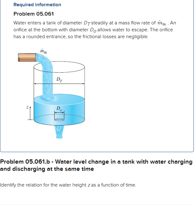 Solved Water enters a tank of diameter DT steadily at a mass | Chegg.com