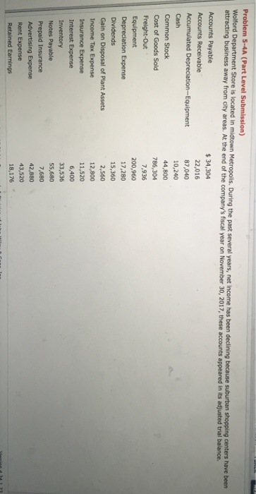 Solved Problem 5-4A (Part Level Submission) Wolford | Chegg.com