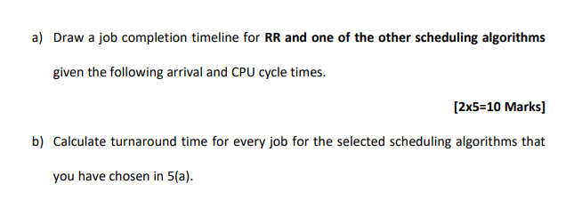 Solved Question 10 (Process Scheduling Algorithms) [15 | Chegg.com