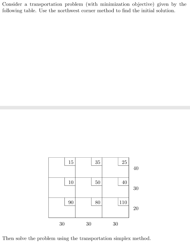 Solved Consider a transportation problem (with minimization | Chegg.com