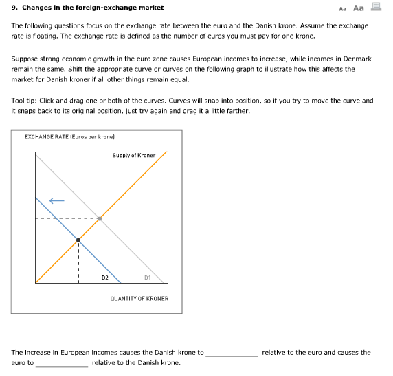 Solved 9. Changes in the foreign-exchange market Aa Aa The | Chegg.com