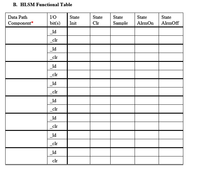 For the following problem: A Given a complete a HLSM | Chegg.com