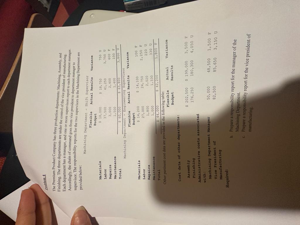 Solved The Premium Product Company has three production | Chegg.com