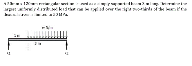 Solved A 50mm x 120mm rectangular section is used as a | Chegg.com