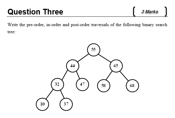 Solved Write the pre-order, in-order and post-order | Chegg.com