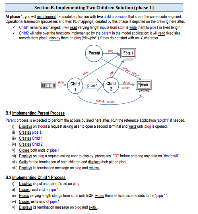 A.1 IPC Notation and Schematics The notation and | Chegg.com