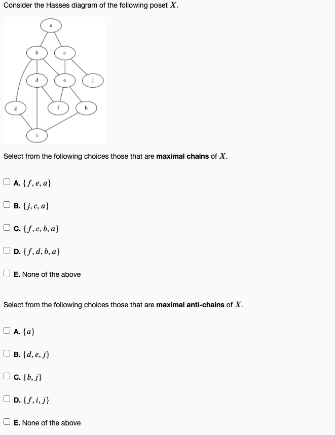 Solved Consider the Hasses diagram of the following poset X. | Chegg.com