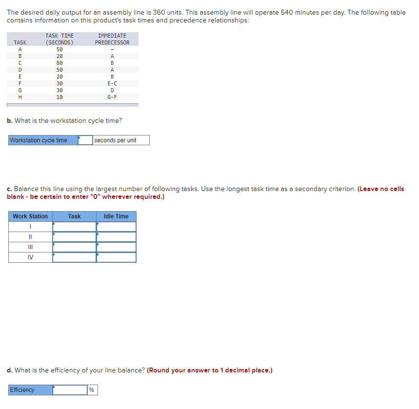 Solved The desired daily output for an assembly line is 360 | Chegg.com