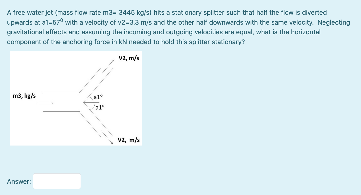 Solved The rectangular face (100 mm depth by 75 mm width) in | Chegg.com