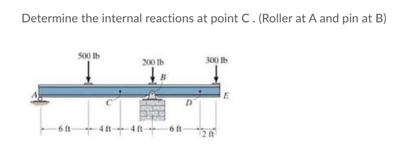 Solved Determine the internal reactions at point C. (Roller | Chegg.com