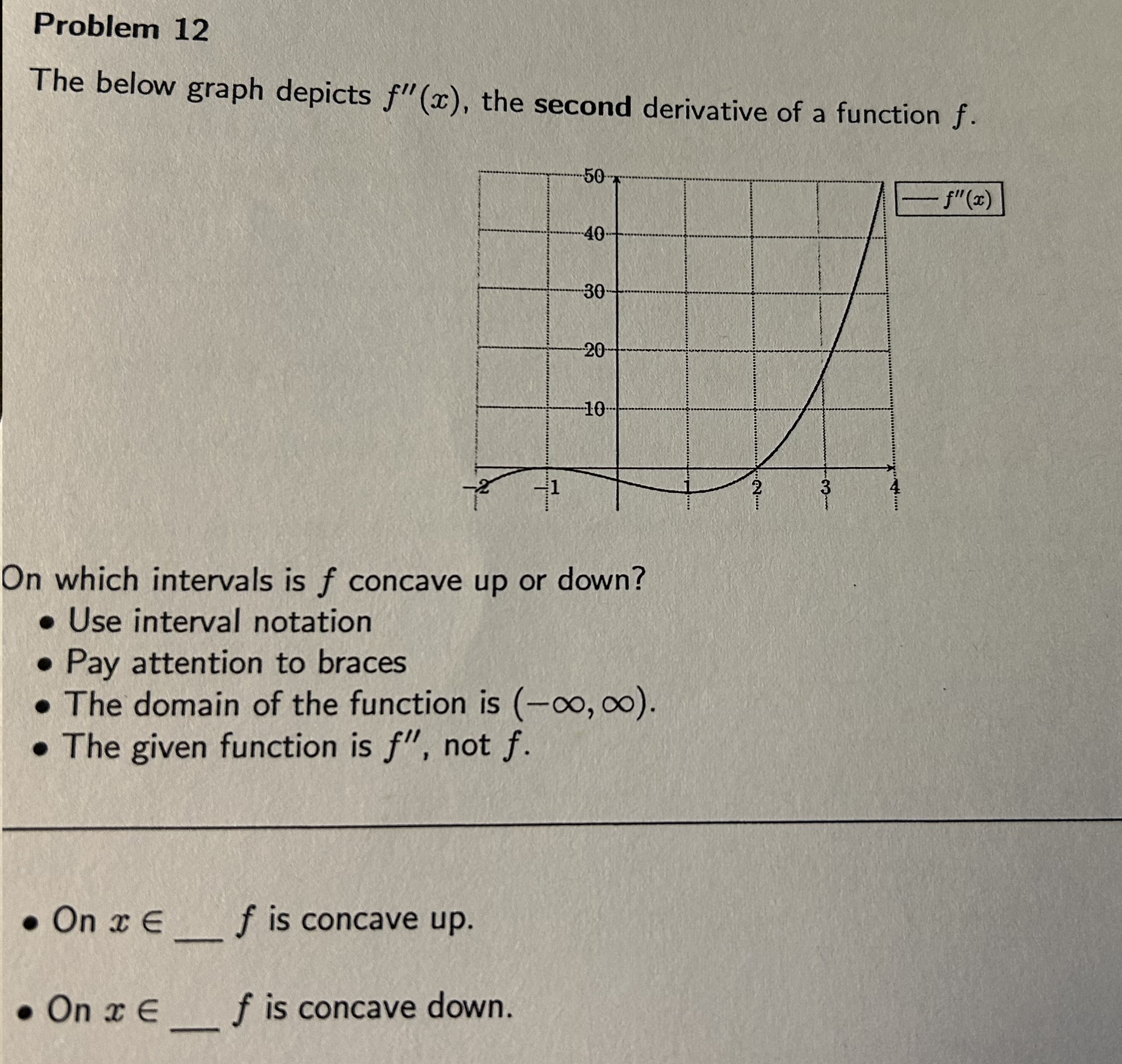 Solved Problem 12The below graph depicts f''(x), the second | Chegg.com Solved Problem 12The below graph depicts f''(x), the second | Chegg.com