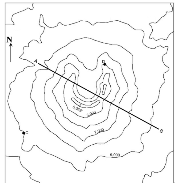 Solved A: What is the elevation of point D? 7000 ft. 8000 | Chegg.com