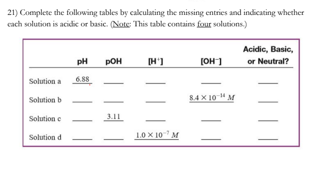 Solved 21) Complete the following tables by calculating the | Chegg.com