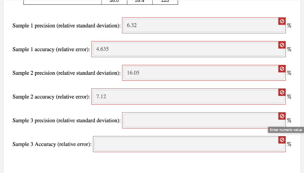 Solved Determine the precision and accuracy of these data | Chegg.com