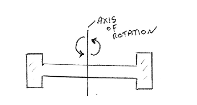 homework and exercises - Artificial Gravity - Physics Stack Exchange