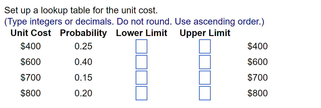 Solved Implement a financial simulation model for a new | Chegg.com