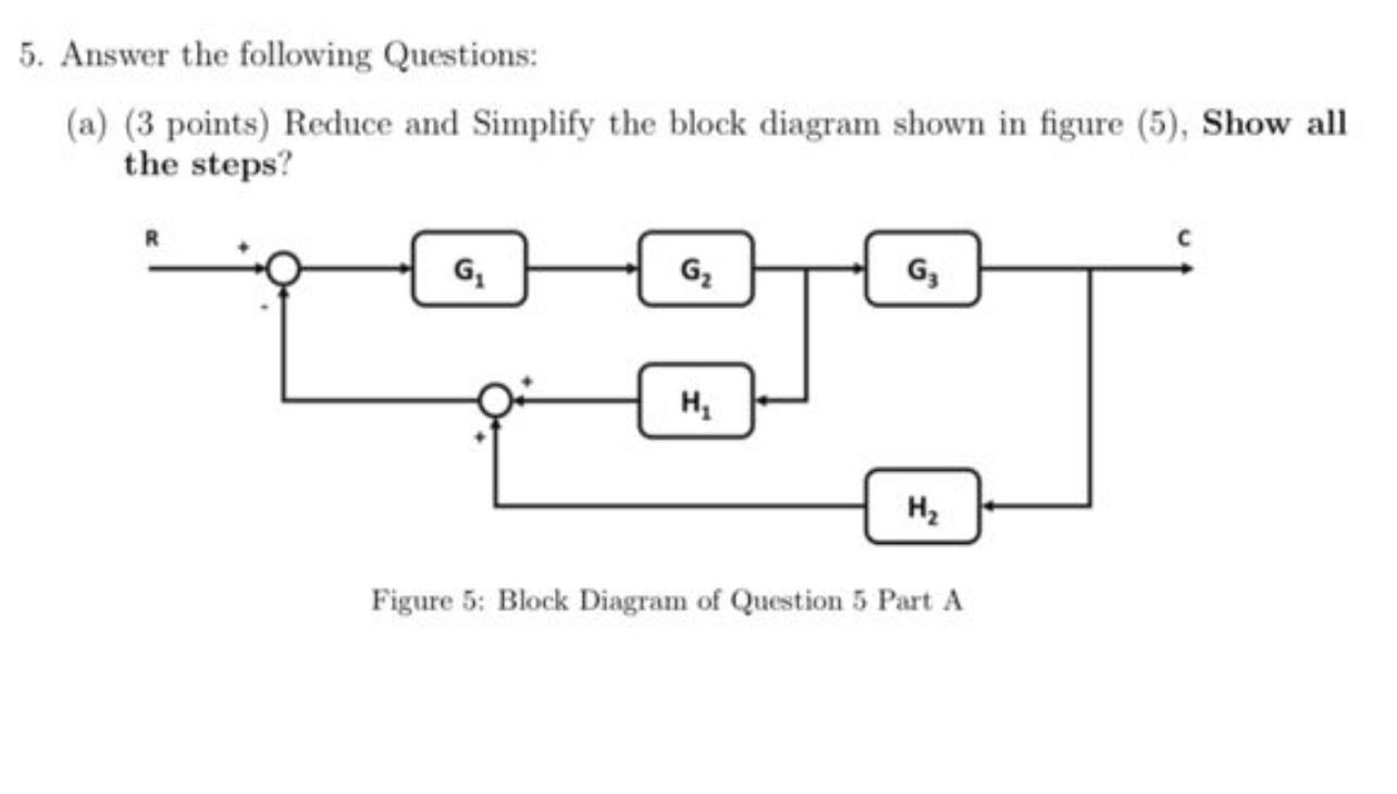Solved (b) (3 points) Given the following block diagram, of | Chegg.com