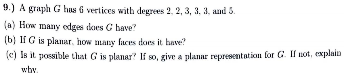 Solved 9.) A graph G has 6 vertices with degrees 2, 2, 3, 3, | Chegg.com