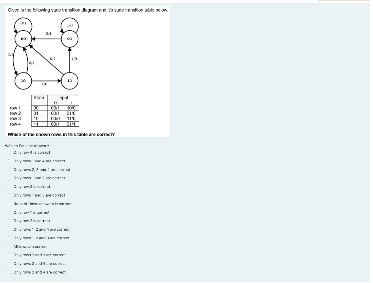 Solved Given is the following state transition diagram and | Chegg.com